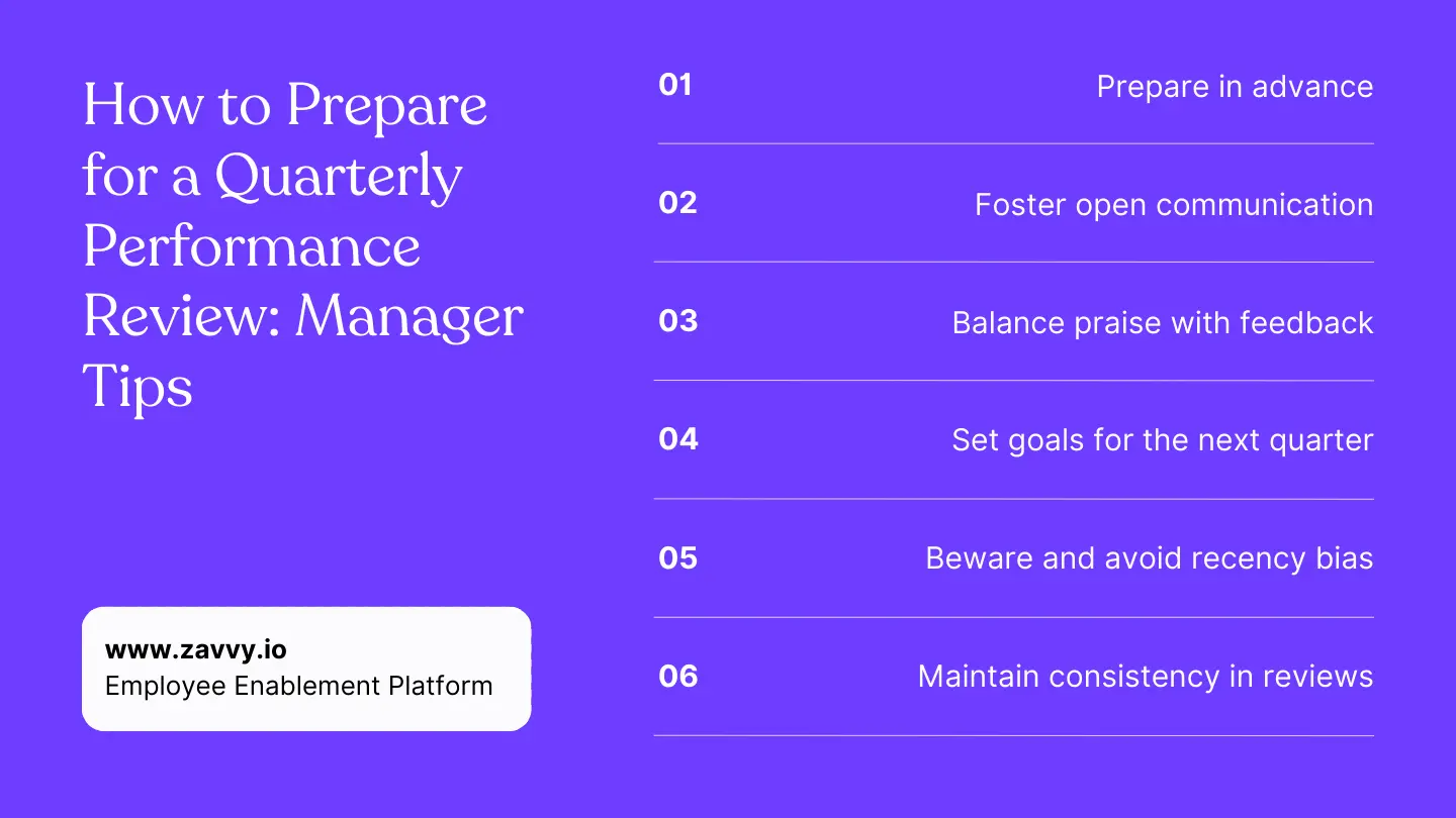 How to Run Quarterly Performance Reviews That Grow and Motivate Your ...