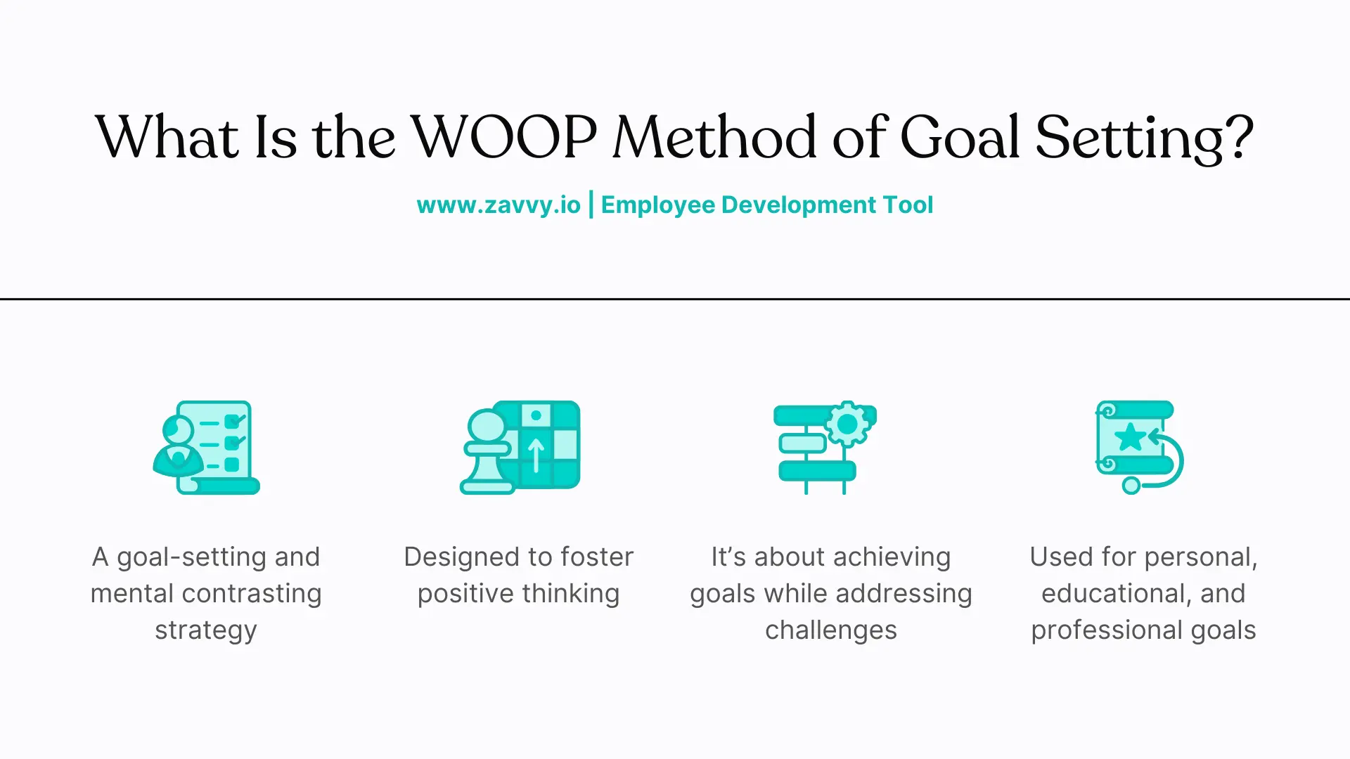 WOOP Goal Setting: The Secrets Behind the Method and How to Apply It ...
