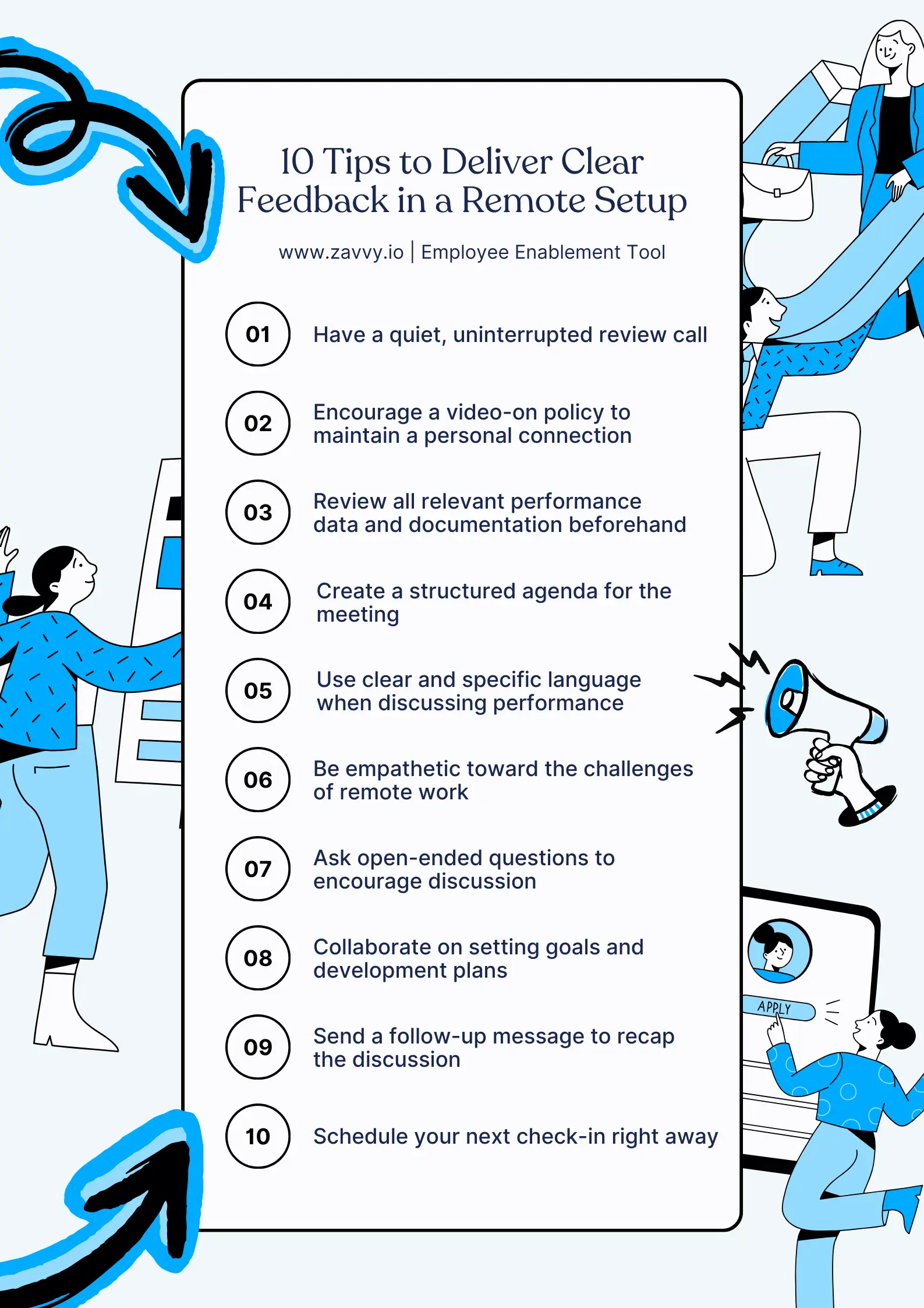 How to Conduct a Motivating Performance Appraisal for Remote Employees ...