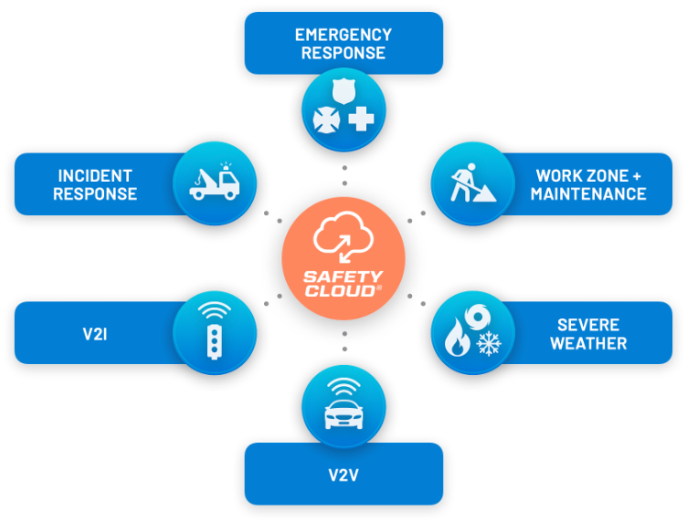 HAAS Alert Expanding Safety Cloud® Across Europe | HAAS Alert
