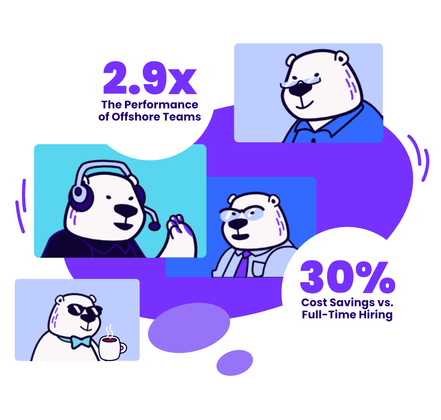 US-based Senior Dev Talent
