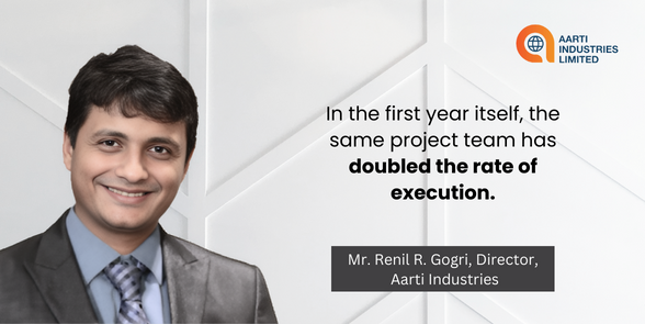 Deliver Projects in Record Time | Realization India