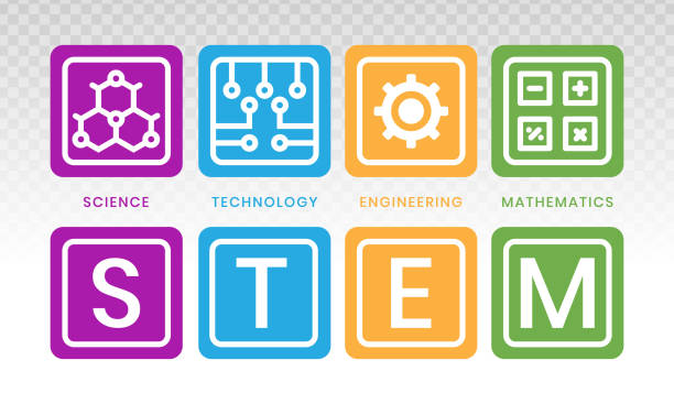 STEM Education: Discover the Benefits