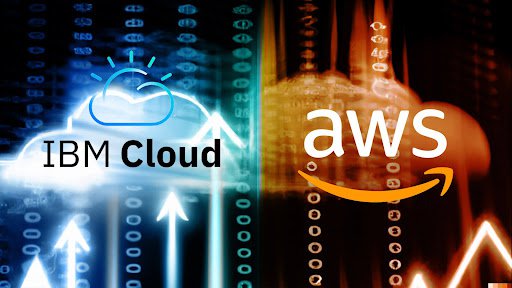 IBM Cloud vs AWS: The Difference and How to Choose