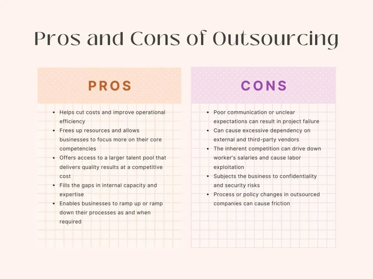 Outsource vs Offshore: What Are the Differences? | Pangea.ai