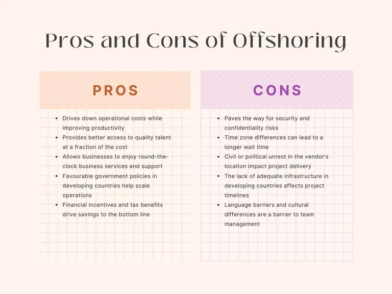 Outsource vs Offshore: What Are the Differences? | Pangea.ai