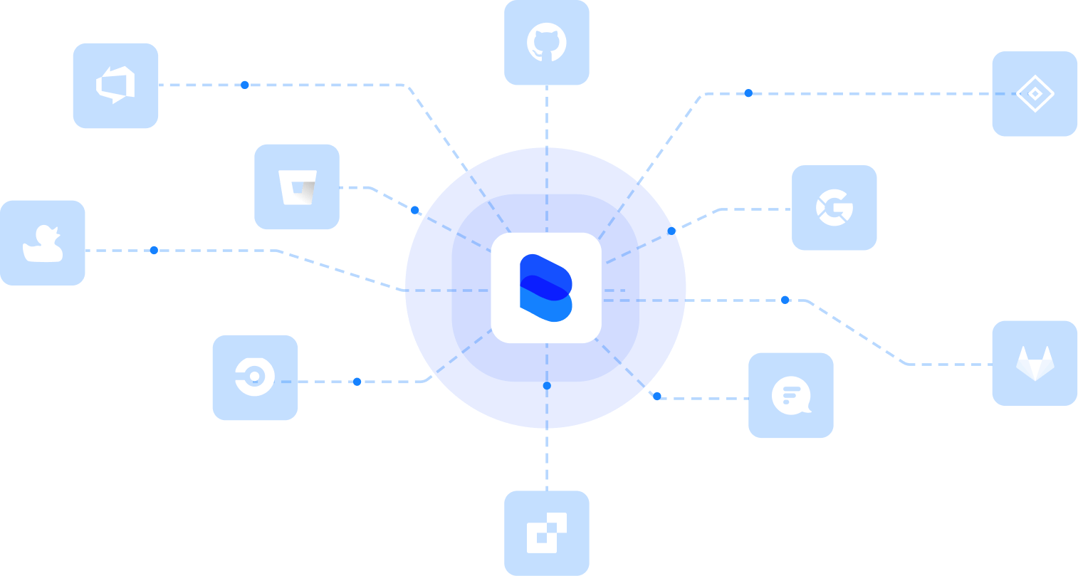 Identity-Centric SDLC Security and Governance | BlueFlag Security