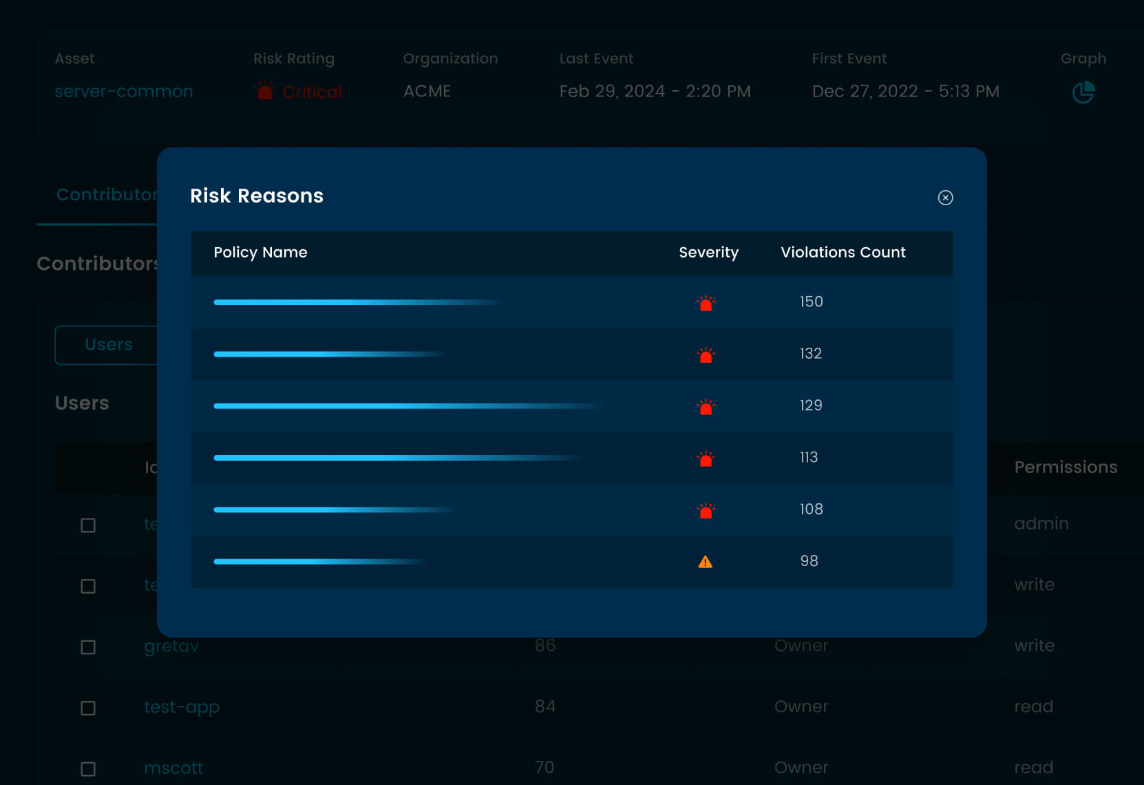 Solutions | BlueFlag Security