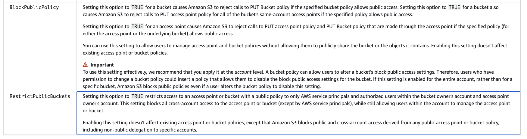 Amazon S3 Block Public Access Bypass