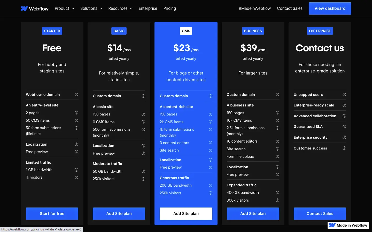 Webflow CMS: What is it, why use it and how to use it like a pro 🚀