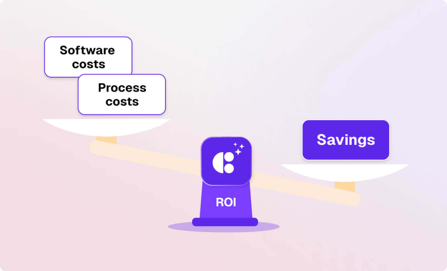 Building the ROI Case for AI in Recruitment
