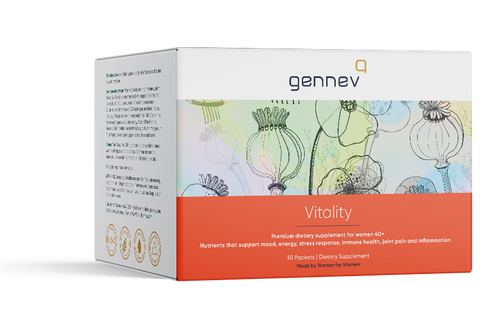 Menopause Type 1: Pre-menopause | Gennev