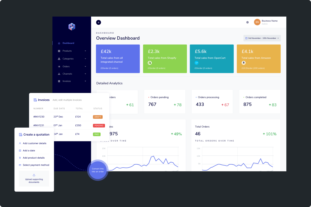 Ravi Java | Product & UX/UI Designer | London, UK