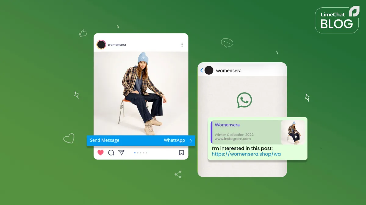 Guide to click to WhatsApp ads for eCommerce | LimeChat