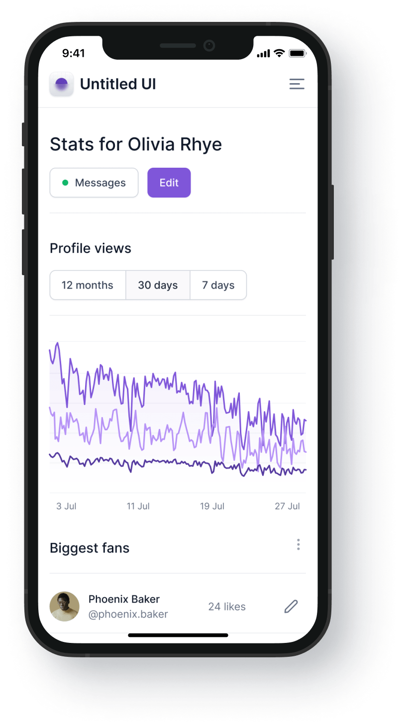 Docfyn: Healthcare Marketing Platform