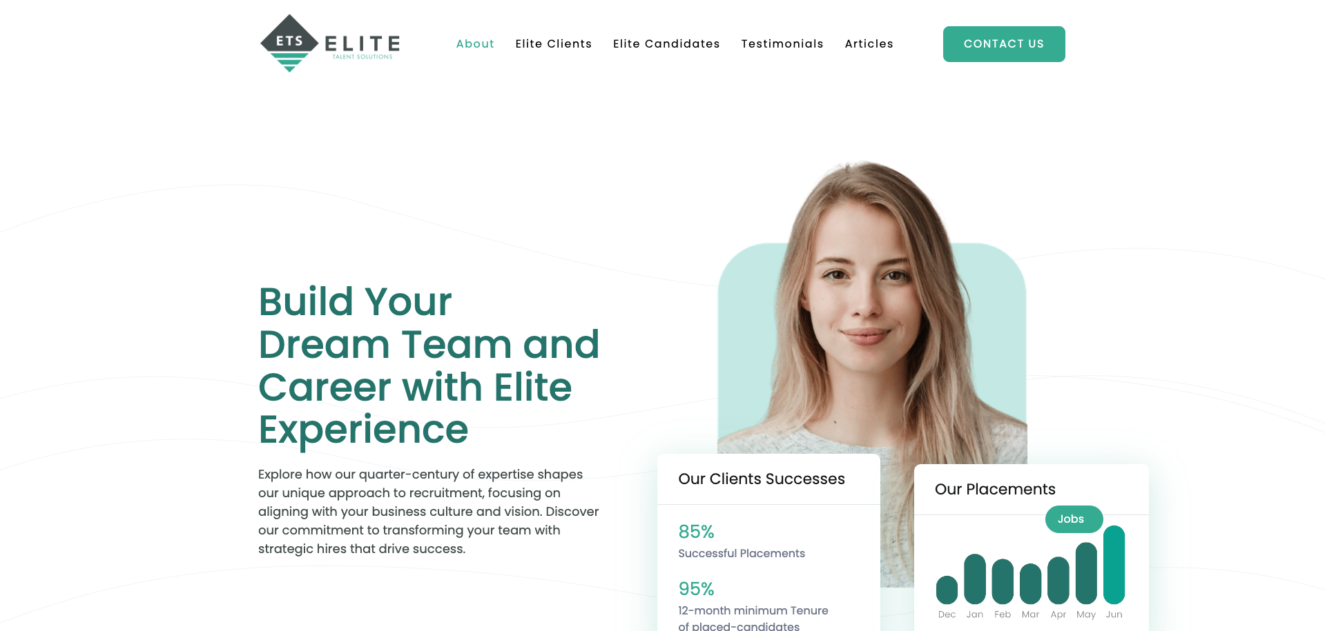 About Elite Talent Solutions