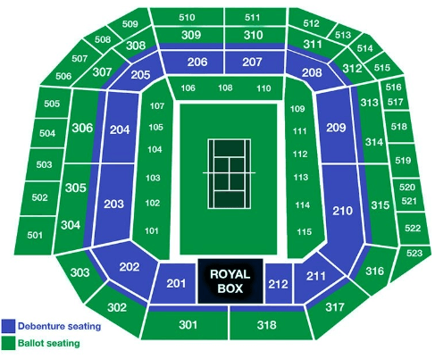 Wimbledon Debenture Tickets & Seating | Guaranteed Access 2024
