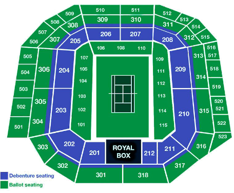 Wimbledon Centre Court Debenture Tickets | Premium Views