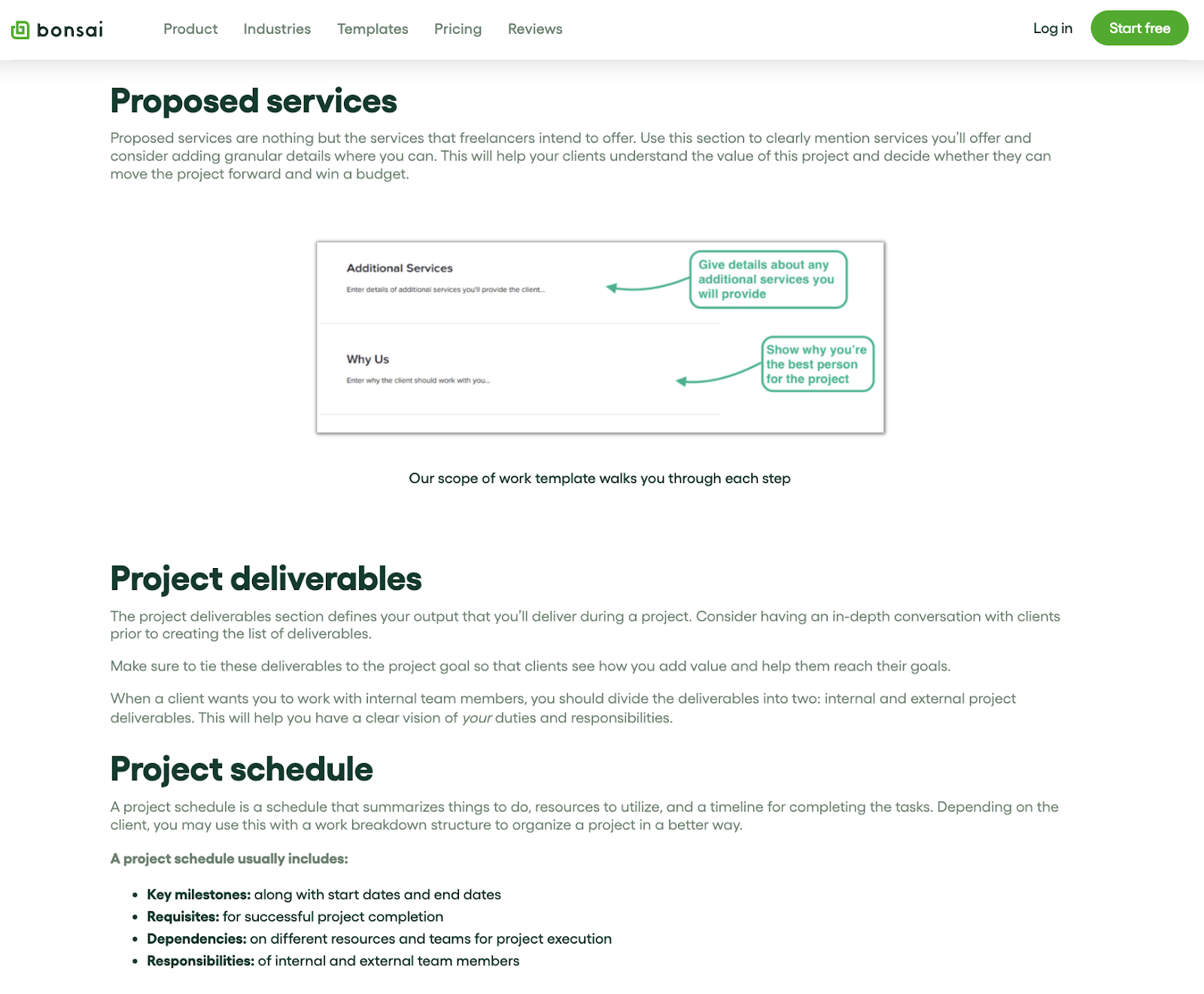 27% more leads in less than 6 months with SEO
