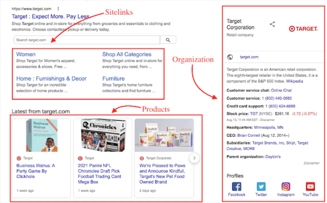 The Ultimate Guide To Content Optimization For Tech Companies | dslx