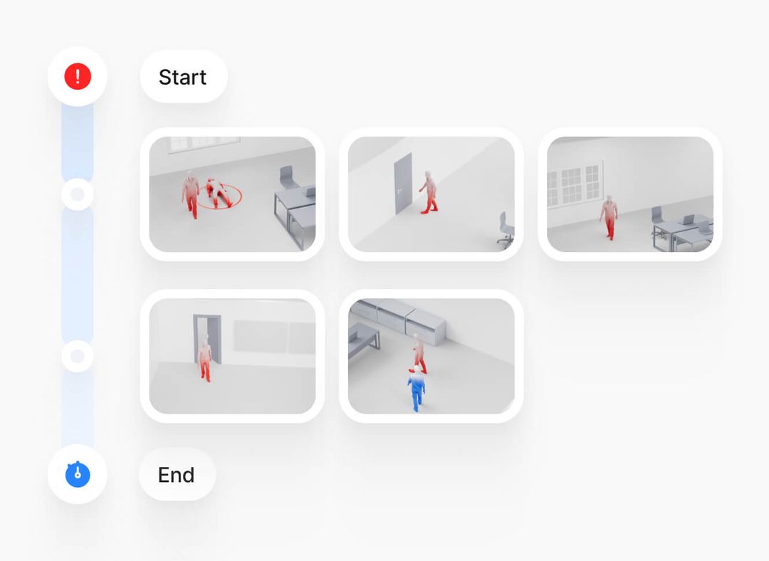 Corporate Security: Experience Real-time Safety using Volt AI