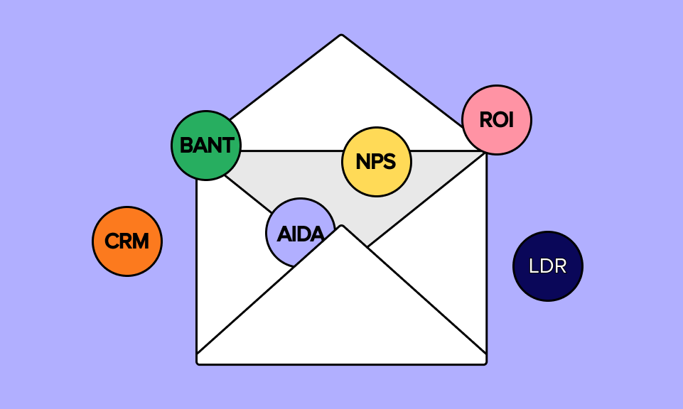 50 Sales Acronyms and Terms You NEED to Know 2024 [A Beginner's Guide ...