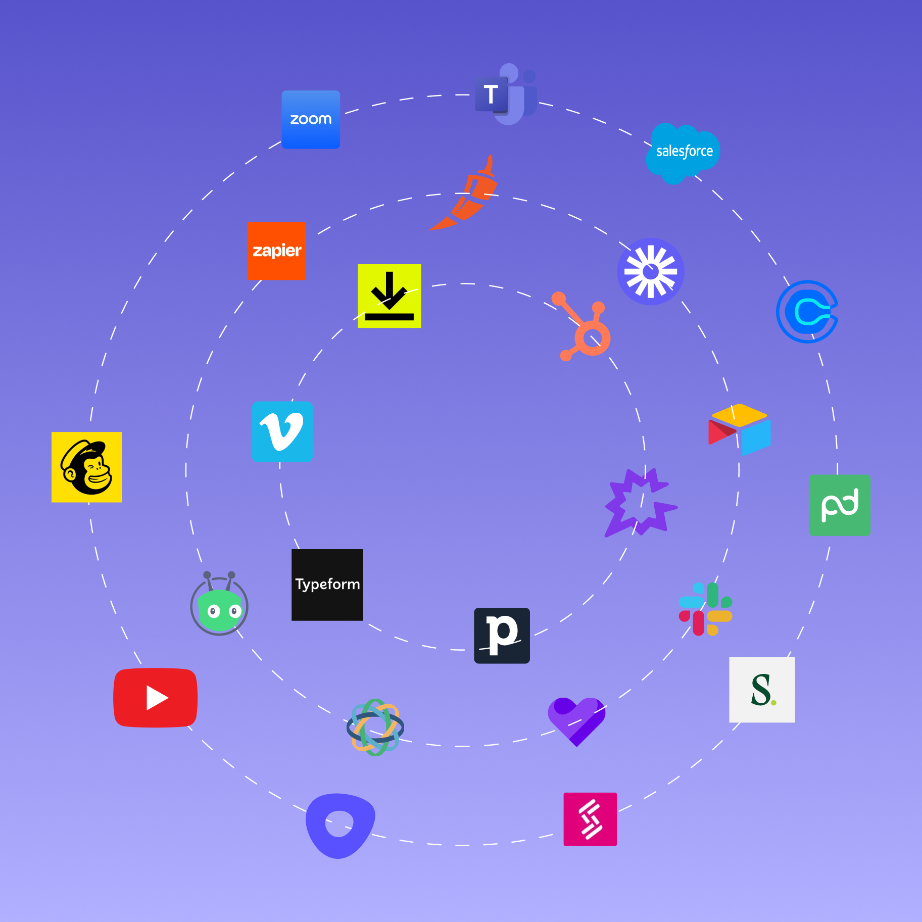 What is Software Integration? And How Can It Skyrocket Your Productivity | trumpet