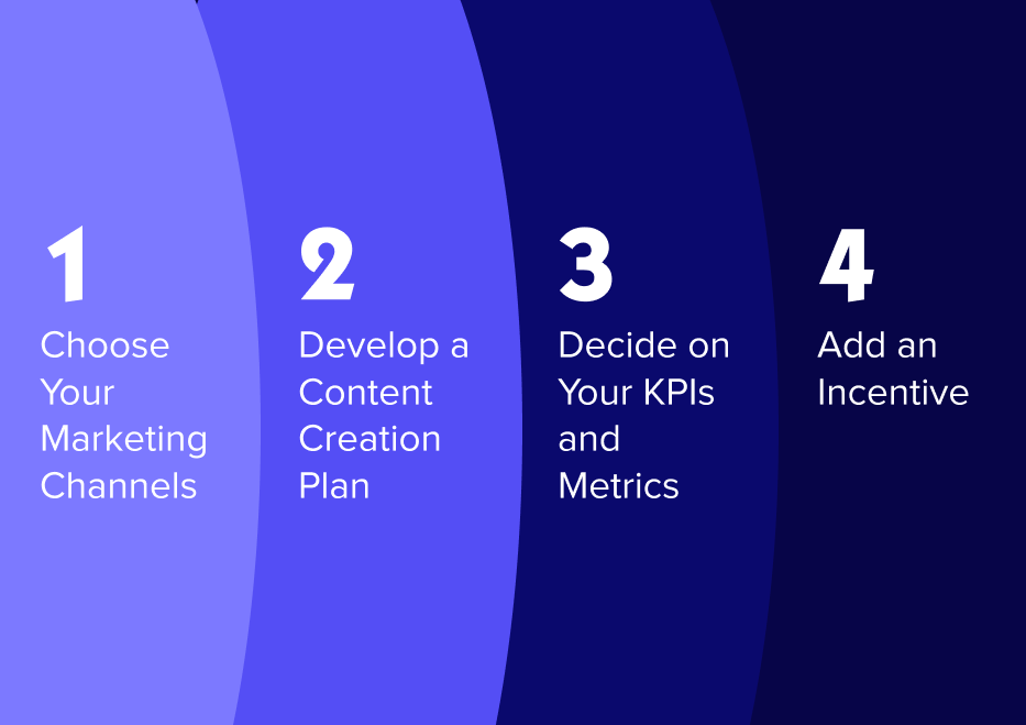 How to Build an Effective B2B Demand Generation Strategy | trumpet