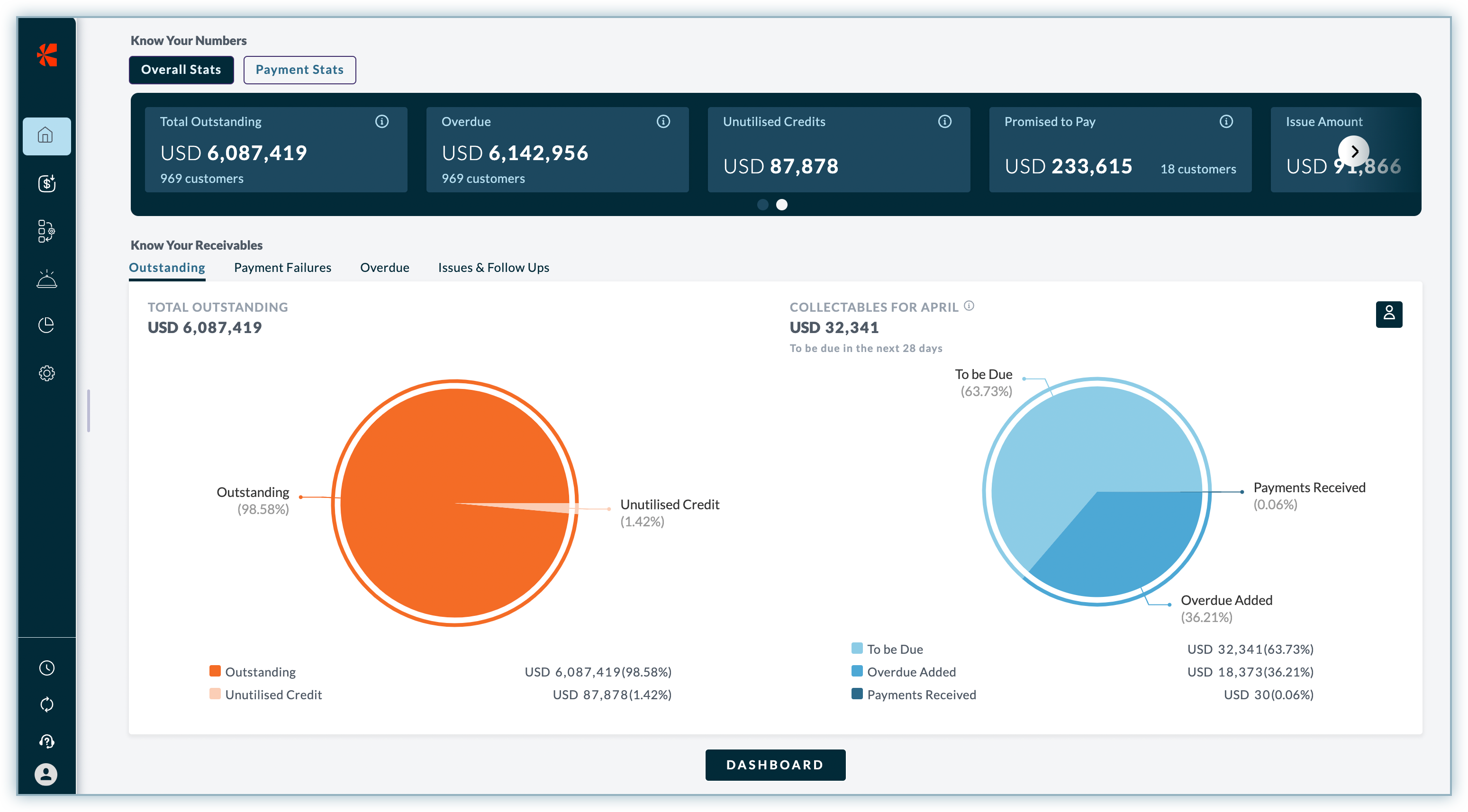 Small business success: Choosing the right onboarding software | trumpet