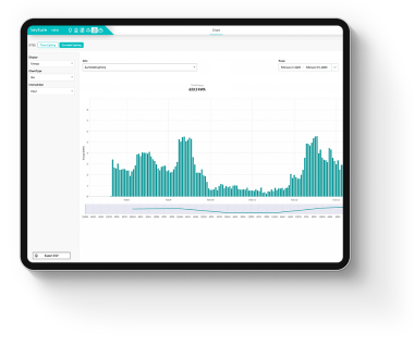 Keyture - Intelligent Lighting Solution by Zumtobel Group