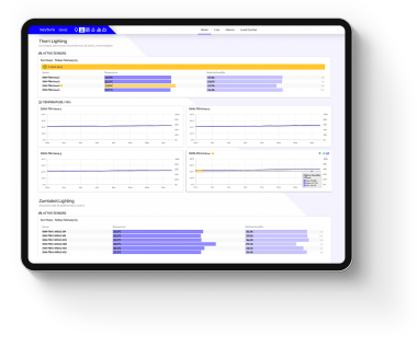 Keyture - Intelligent Lighting Solution by Zumtobel Group