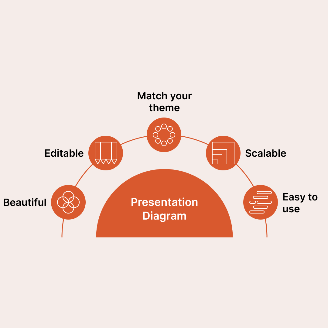 Topics Diagram | Free presentation diagram by Slideck.co