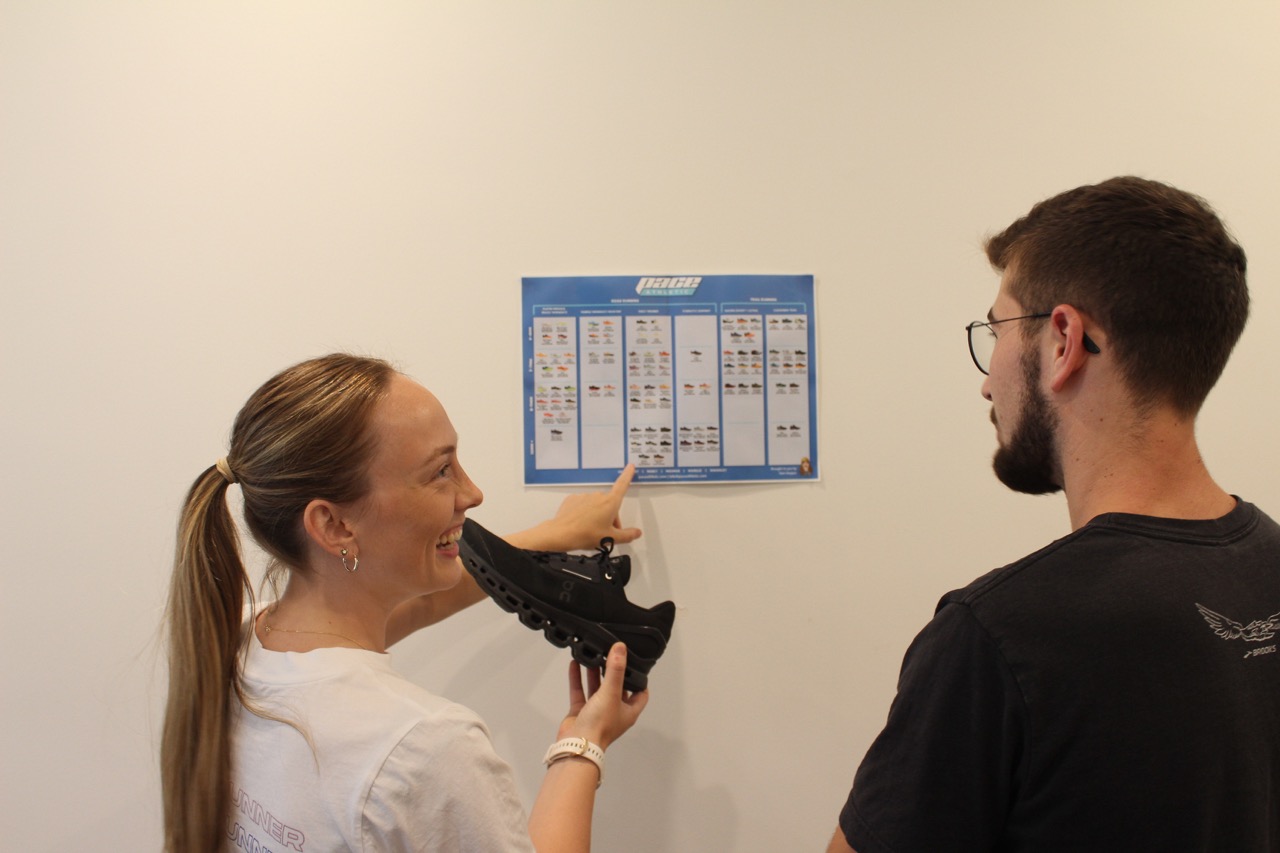 Footwear Assessment - Sports Podiatry Manly