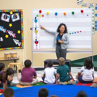 Music as a Tool to Build Empathy in an Anti-Racist Classroom