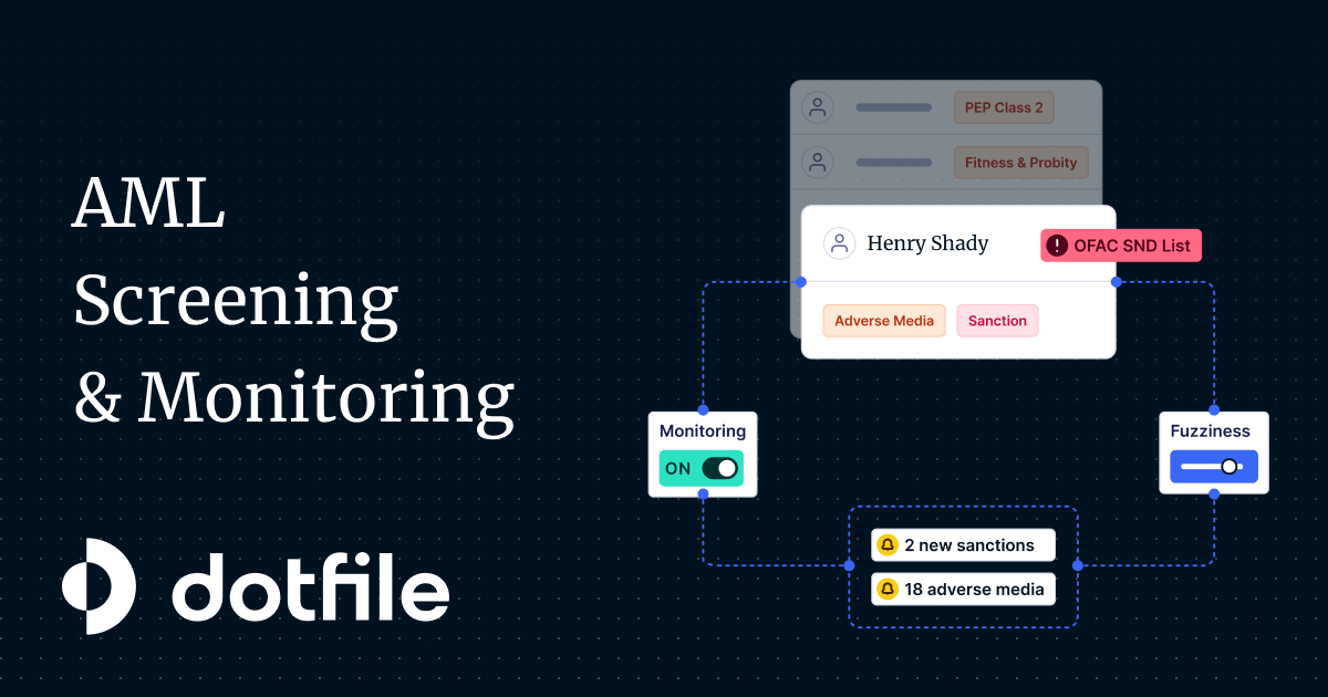 Ensure Compliance with AML Screening & Monitoring for KYB