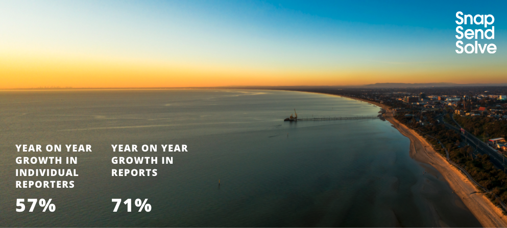 Solvers | Snap Send Solve