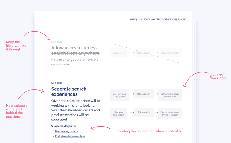 Documenting Design Rationale & Decisions - Pencil & Paper