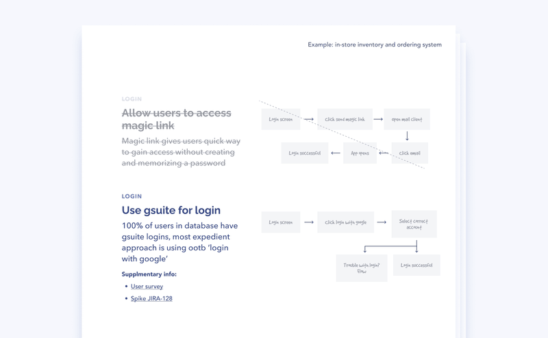 Documenting Design Rationale & Decisions - Pencil & Paper