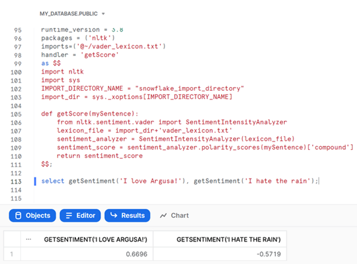 Argusa - Insight | Sentiment Analysis in Tableau with Snowflake