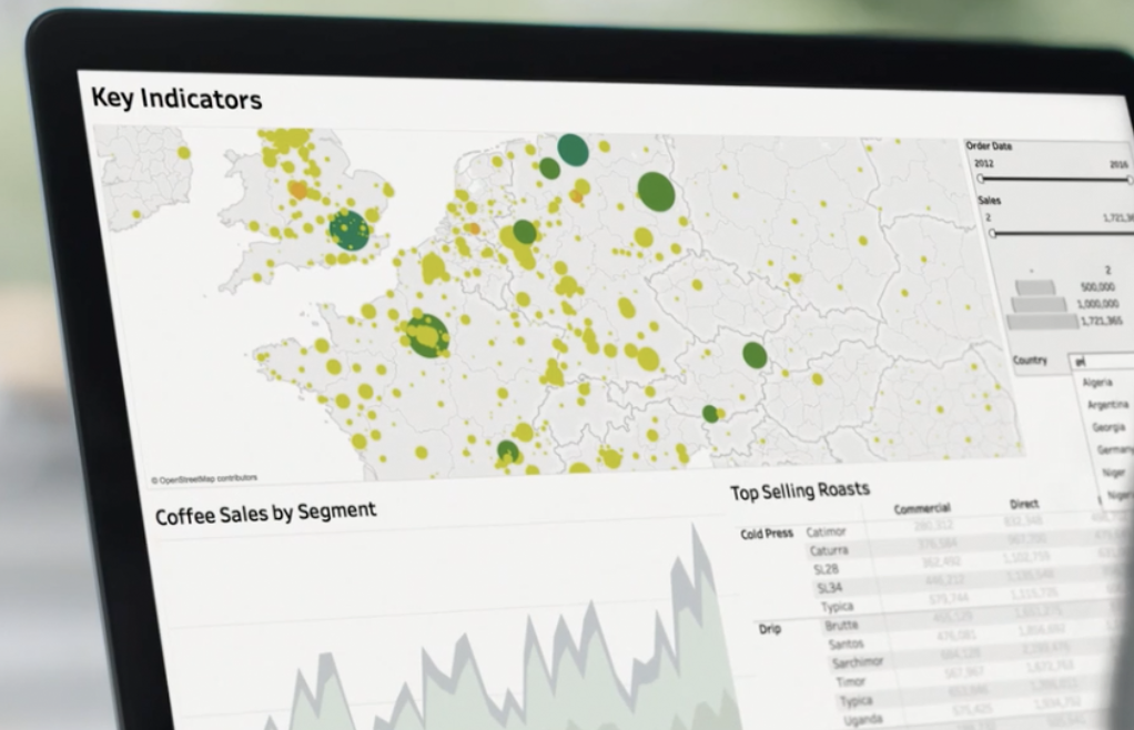 Argusa - Insight | Monitoring food safety