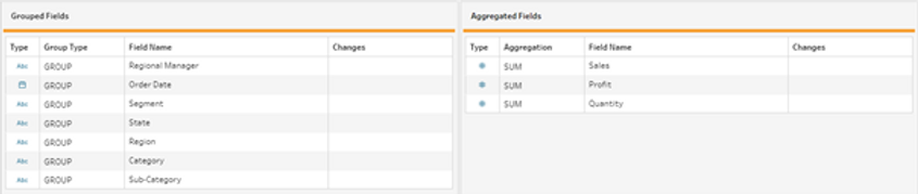 Argusa - Insight | Automate writing multiple outputs with Tableau Prep parameters