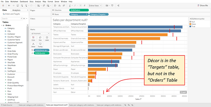 Argusa - Insight | Building relationships: Tableau’s new data model