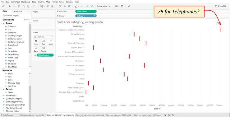 Argusa - Insight | Building relationships: Tableau’s new data model