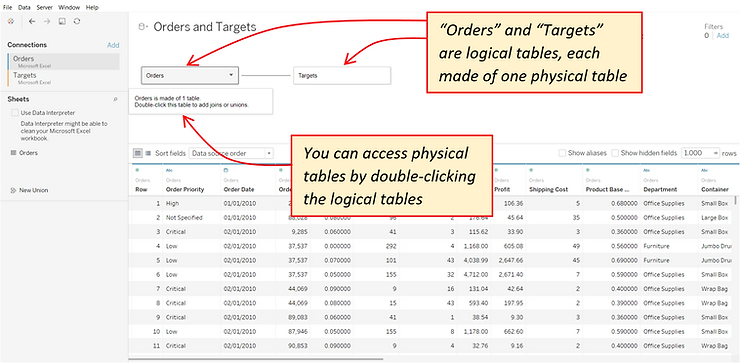 Argusa - Insight | Building relationships: Tableau’s new data model