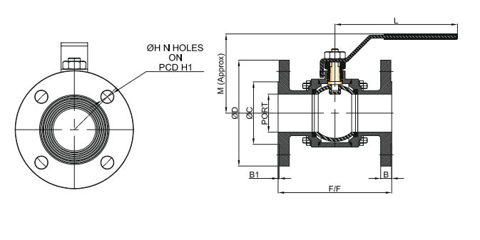 Handle Operated Ball Valve | Products | Stanvalves