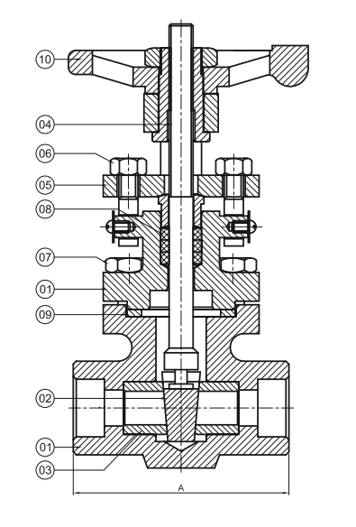 Forged Steel Gate Valve - Screwed End | Products | Stanvalves