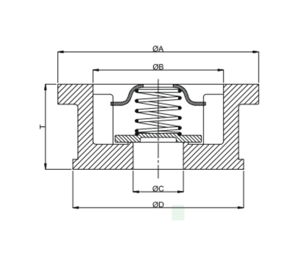 Disc Check Valve (DCV) | Products | Stanvalves