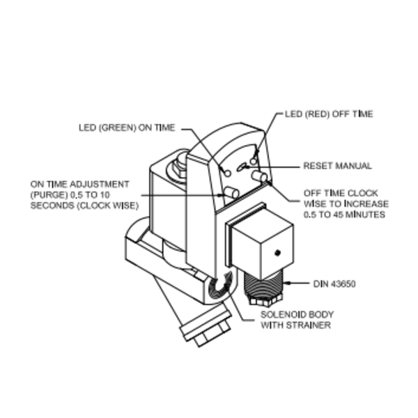 Auto Drain Valve | Products | Stanvalves