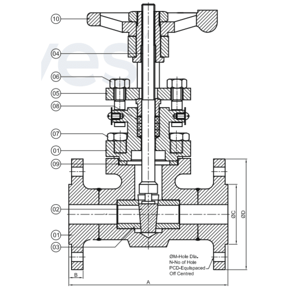 Forged Steel Gate Valve - Flanged End | Products | Stanvalves