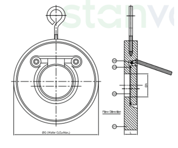 Wafer Type Check Valve | Products | Stanvalves